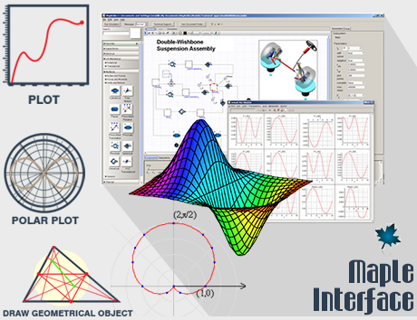 Maple Assignment Help: Online Homework Writing Service