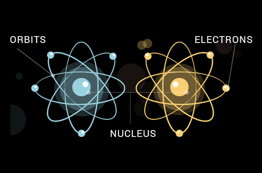 Nuclear Engineering Assignment Help | Online Writing Service in USA ...