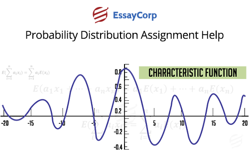 Probability Distributions Assignment Help & Homework Help Online