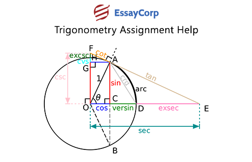 Trigonometry Assignment Help & Writing Service in Australia