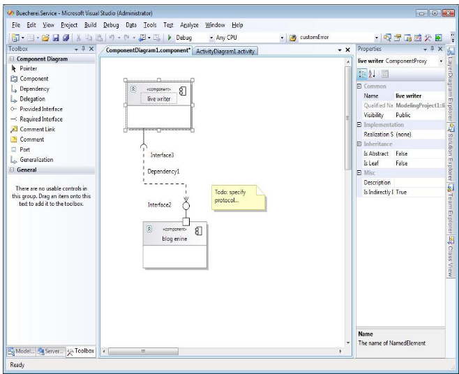 UML (Unified Modelling Language) Component Diagram