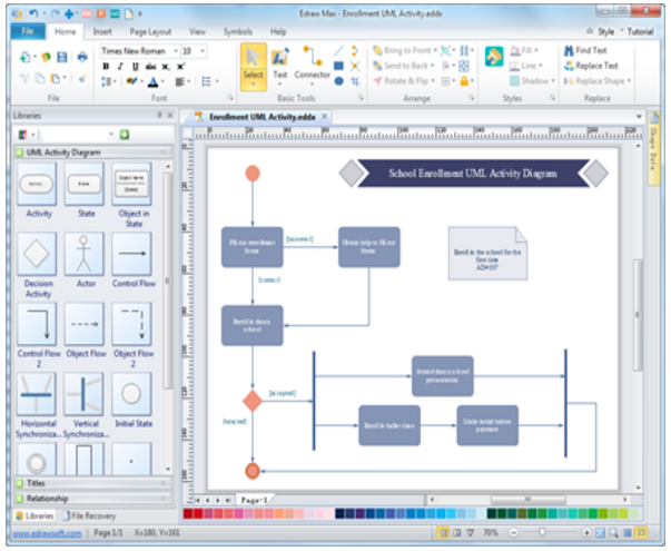 UML (Unified Modelling Language) Component Diagram