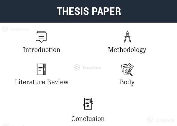 What Is A Thesis And Dissertation? | EssayCorp - Assignment Help