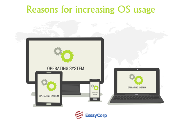 Different And Latest Trends In Operating System