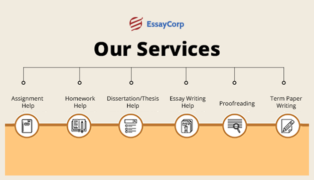 Get Your Assignment Done By The Professionals Of EssayCorp