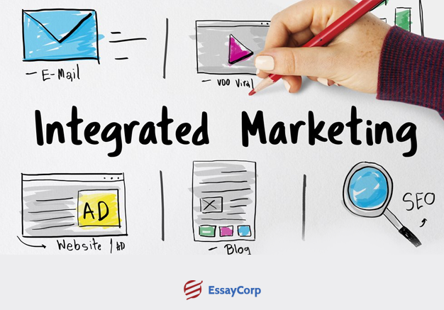 Theories of Marketing Communication: AIDA & Hierarchy of Effects