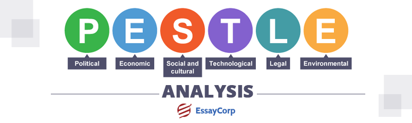 Pestle analysis for construction industry | EssayCorp