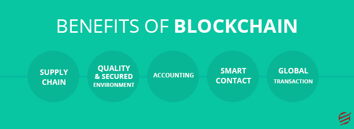 Blockchain : A leap Towards Data Security And Privacy